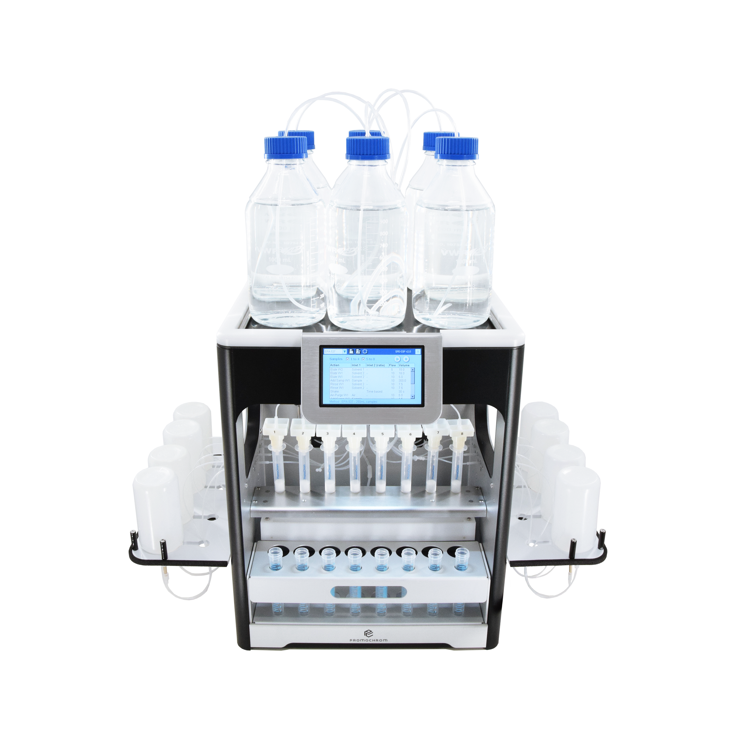 PromoChrom - a Skalar Brand | Fully Automated Sample Prep | SPE | PFAS